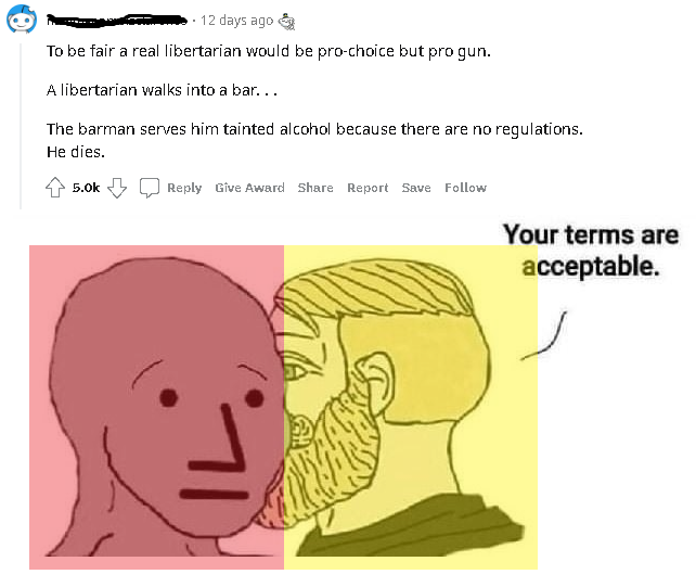 Your terms are acceptable | /r/PoliticalCompassMemes | Political ...