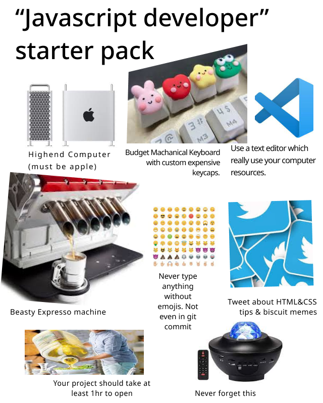 javaScriptDeveloperStarterPack | /r/starterpacks | Starter Packs | Know ...