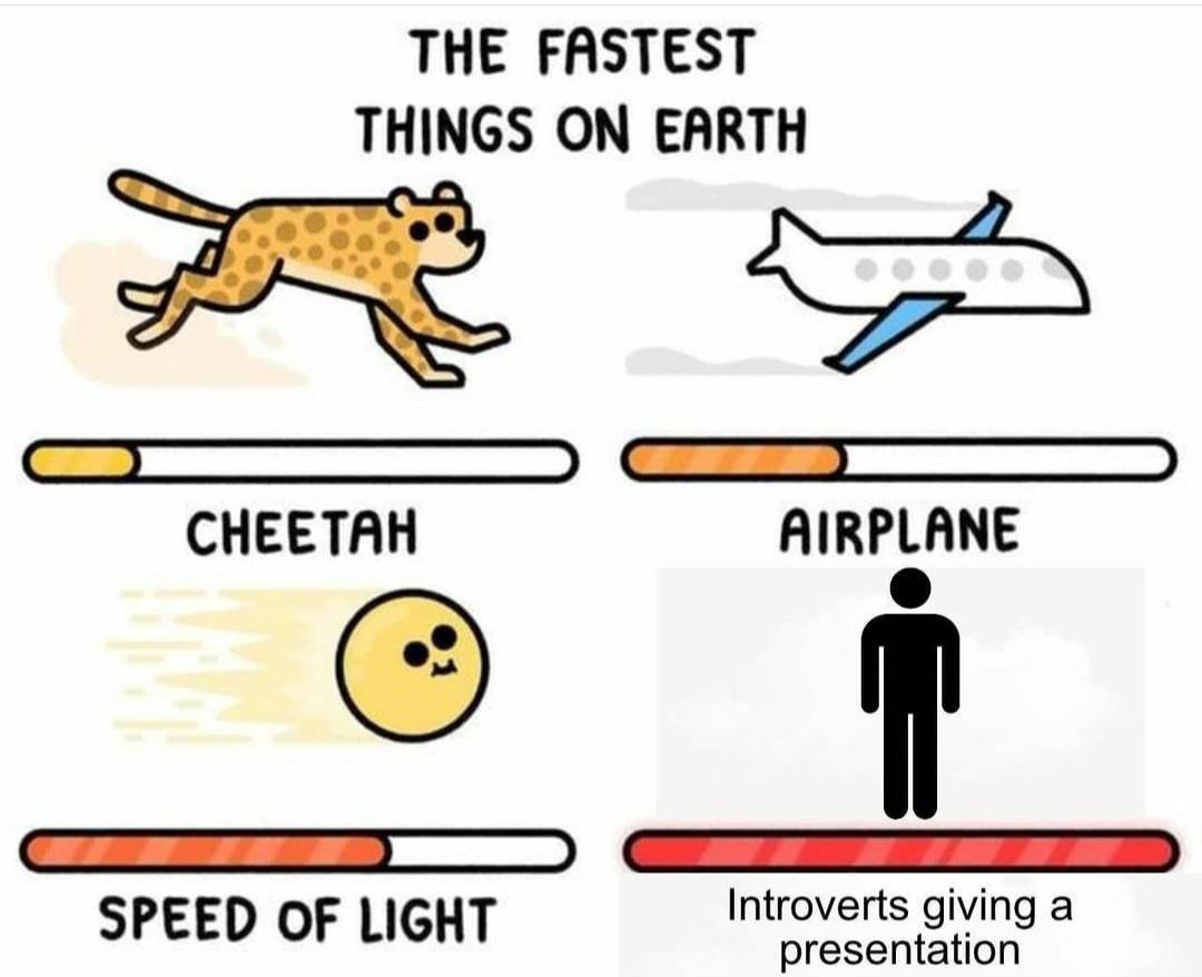 Speaking two words at a time | The Fastest Things On Earth | Know Your Meme