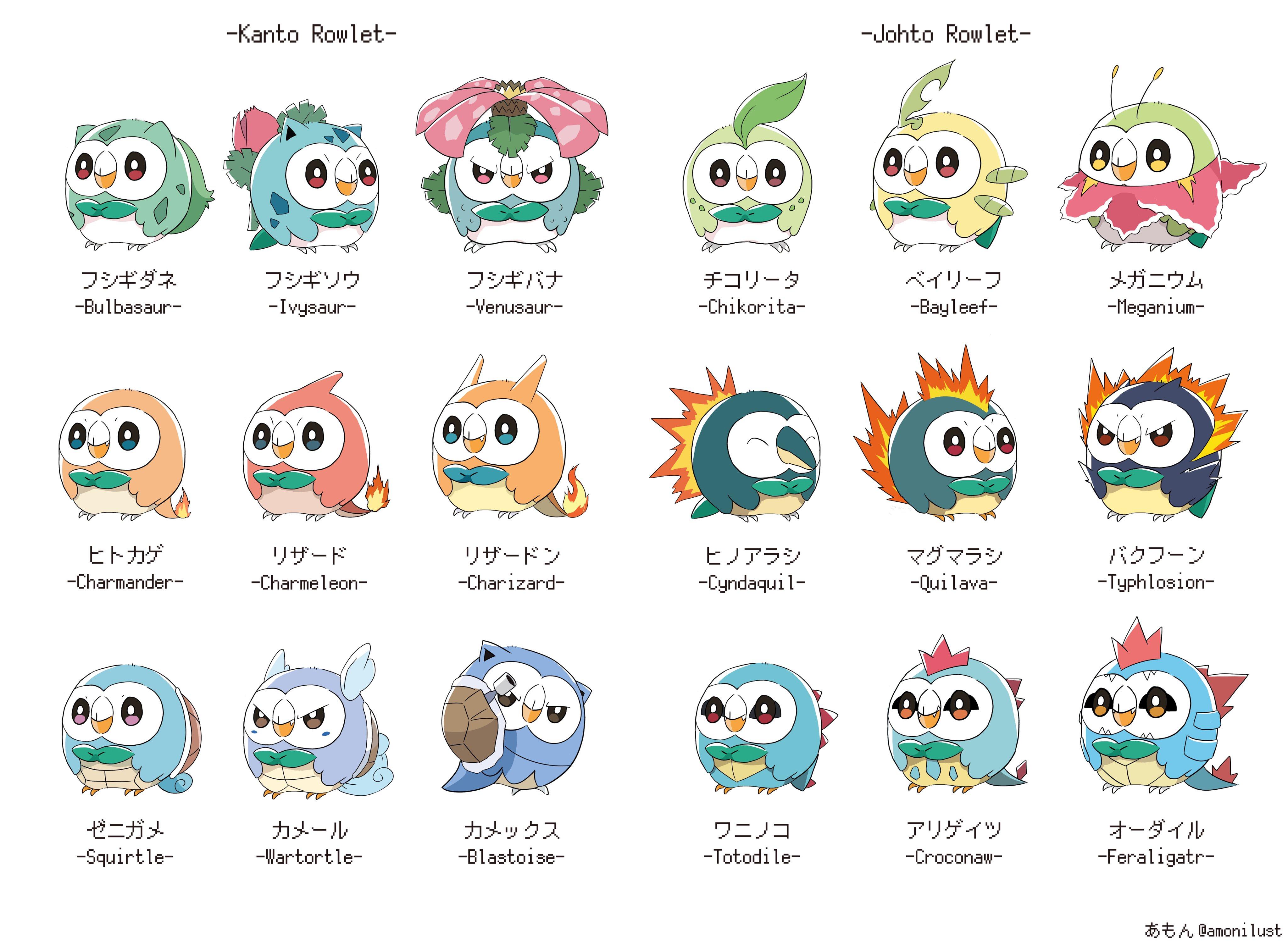 Rowlet as the starters (1/4) | Pokémon | Know Your Meme
