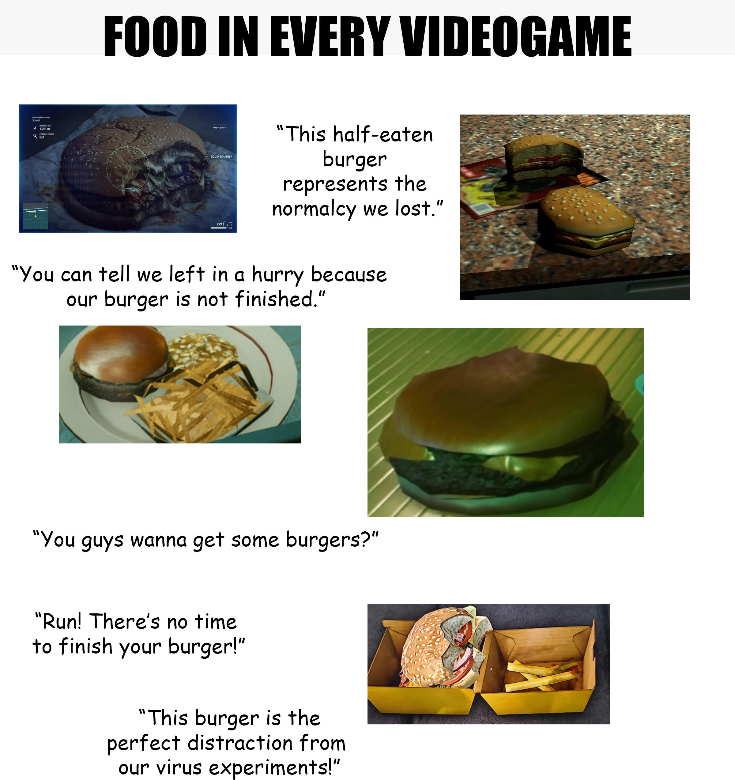 Food in every videogame starterpack | /r/starterpacks | Starter Packs ...