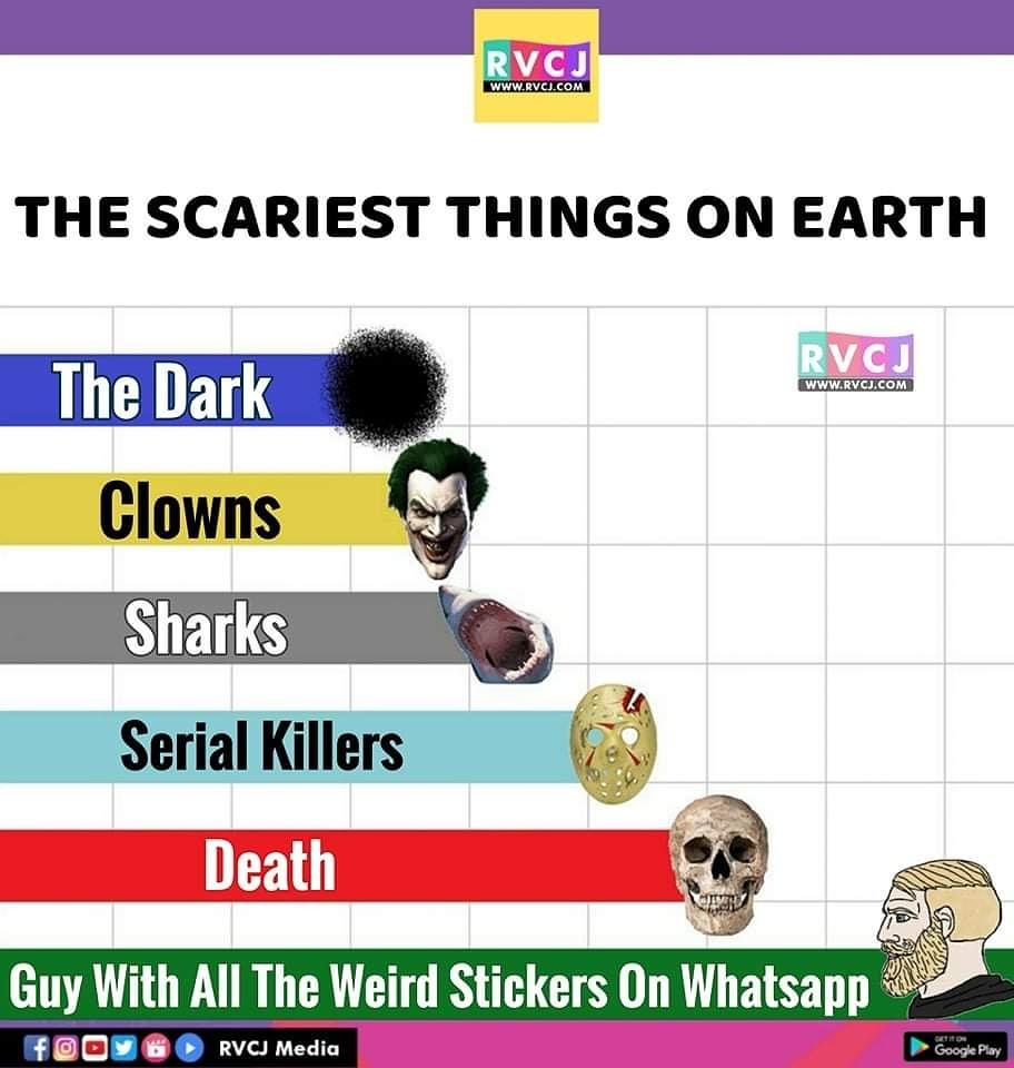 The Scariest Things On Earth (meme) | The Scariest Things On Earth ...