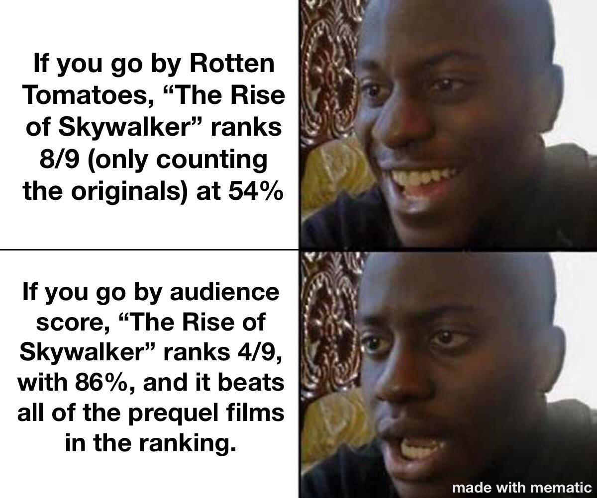 My boyfriend was shocked and appalled when we figured this out | /r ...