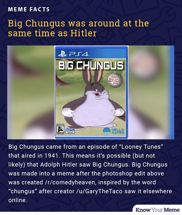 Big Chungus | Know Your Meme