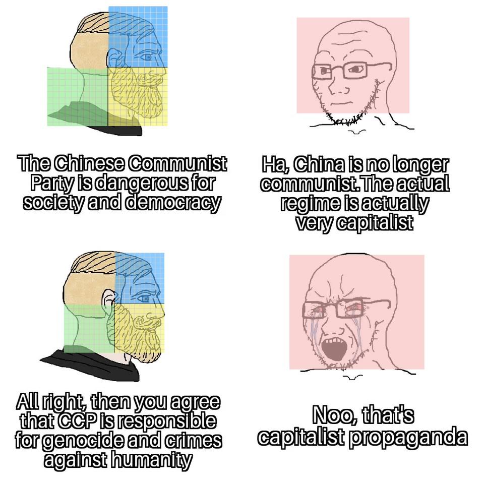 Imagine supporting Ch..Ch...China | /r/PoliticalCompassMemes ...