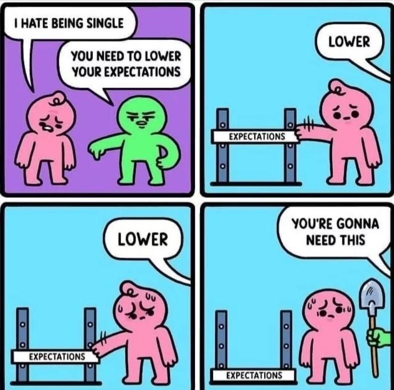 Start digging | /r/memes | Know Your Meme