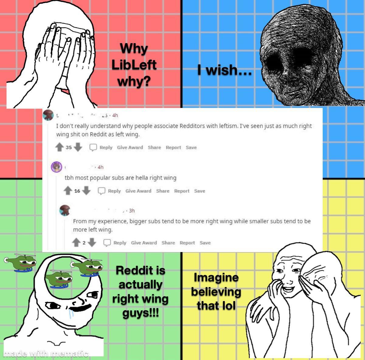 Imagine actually believing that Reddit is right wing | /r ...