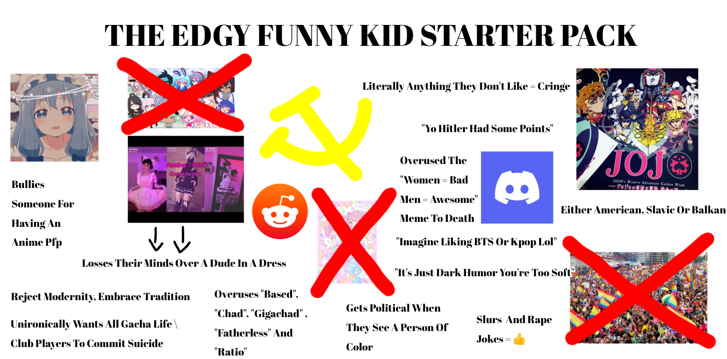 The "Edgy Funny Kid" Starter Pack (Re-Uploaded And Remade) | /r ...