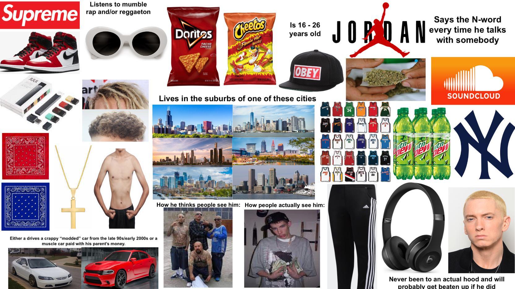 White guy who is a wannabe gangster starterpack | /r/starterpacks ...