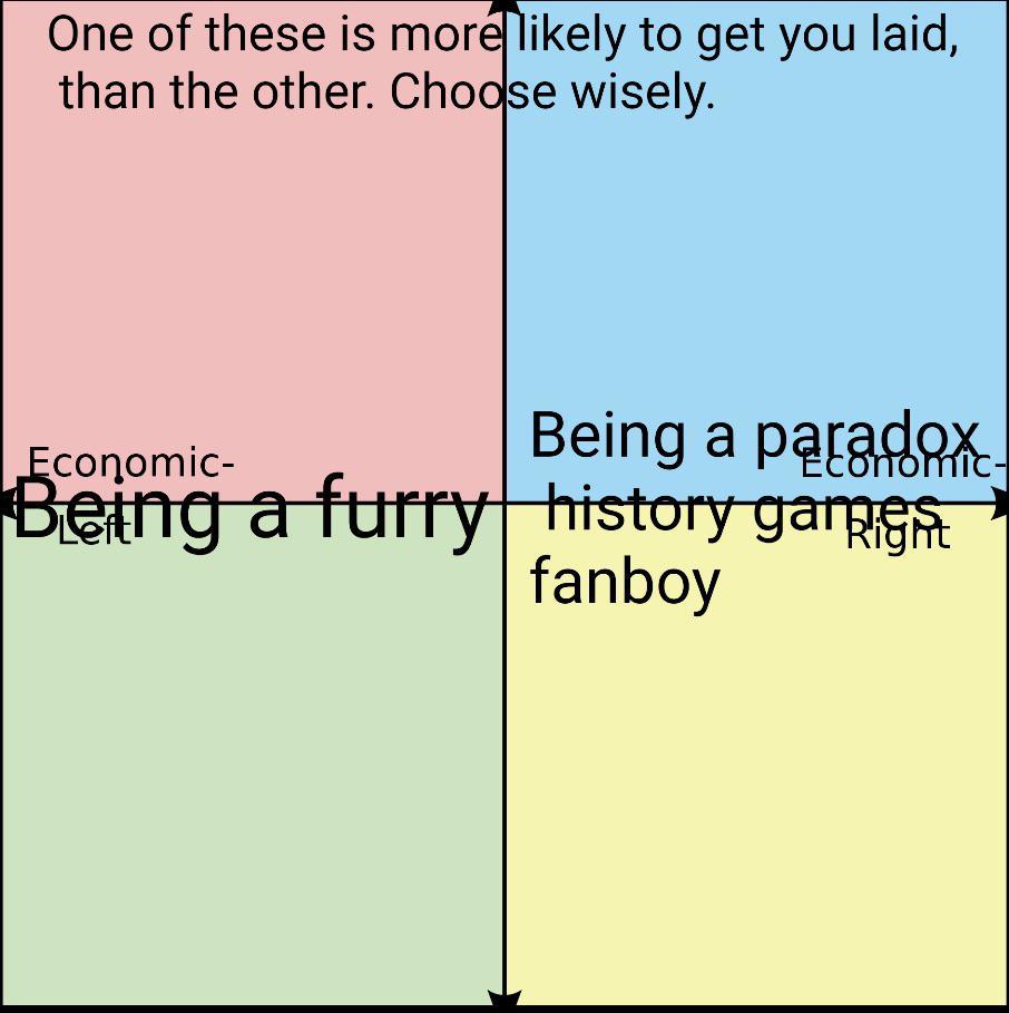 You were born with high functioning autism, you must pick a path. | /r ...