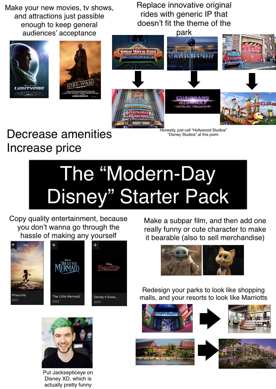 The “Modern-Day Disney” Starter Pack | /r/starterpacks | Starter Packs ...