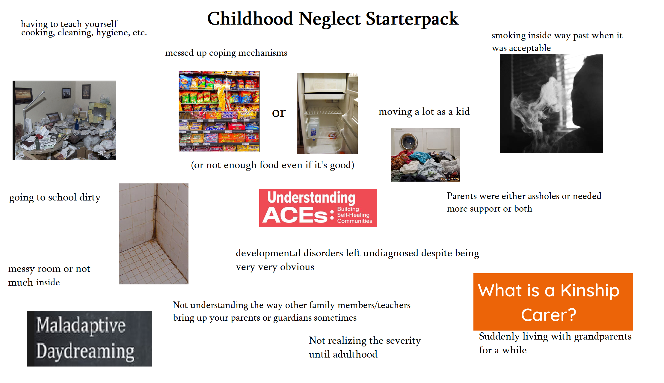 Childhood Neglect Starterpack | /r/starterpacks | Starter Packs | Know ...