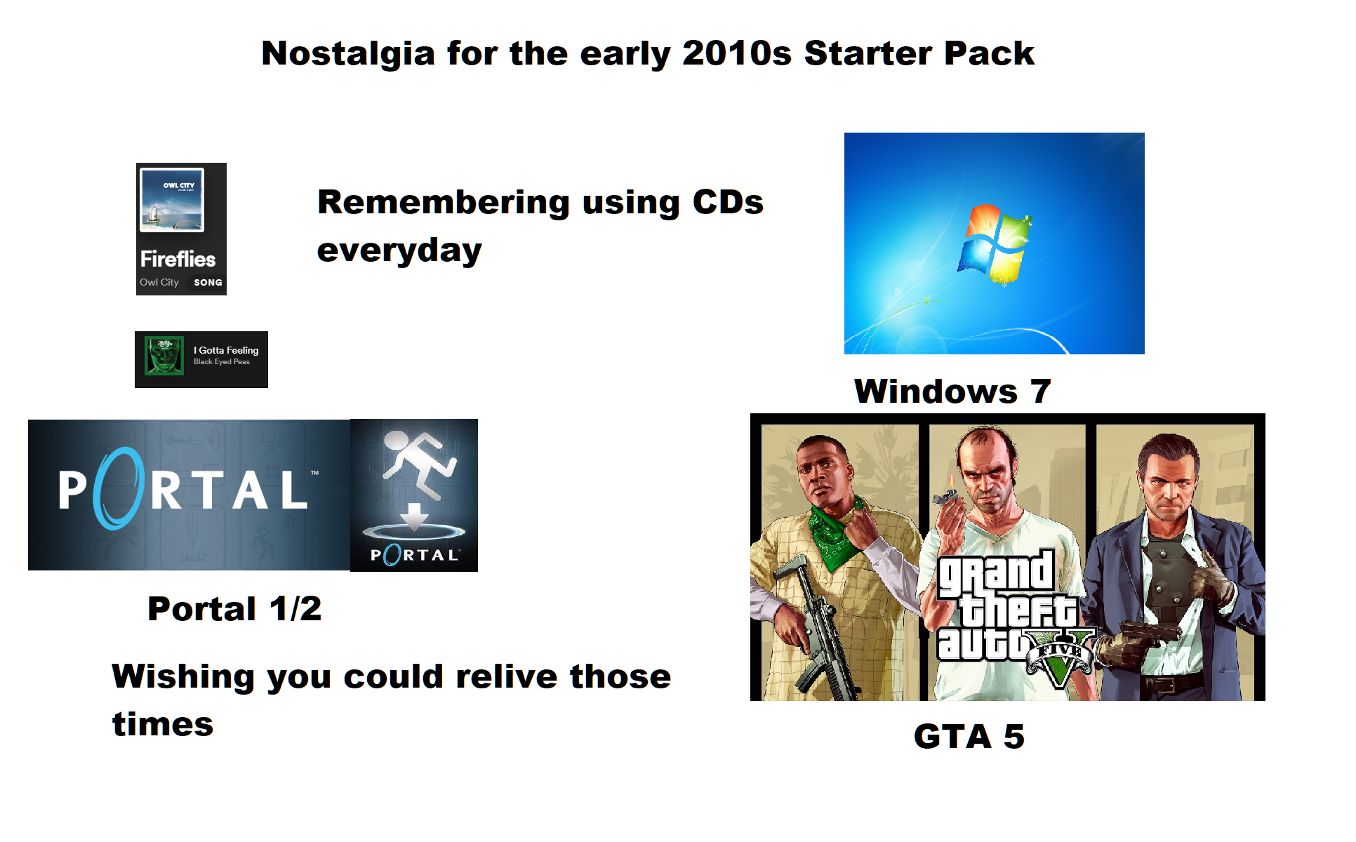Nostalgia for the early 2010s Starter Pack | /r/starterpacks | Starter Packs | Know Your Meme