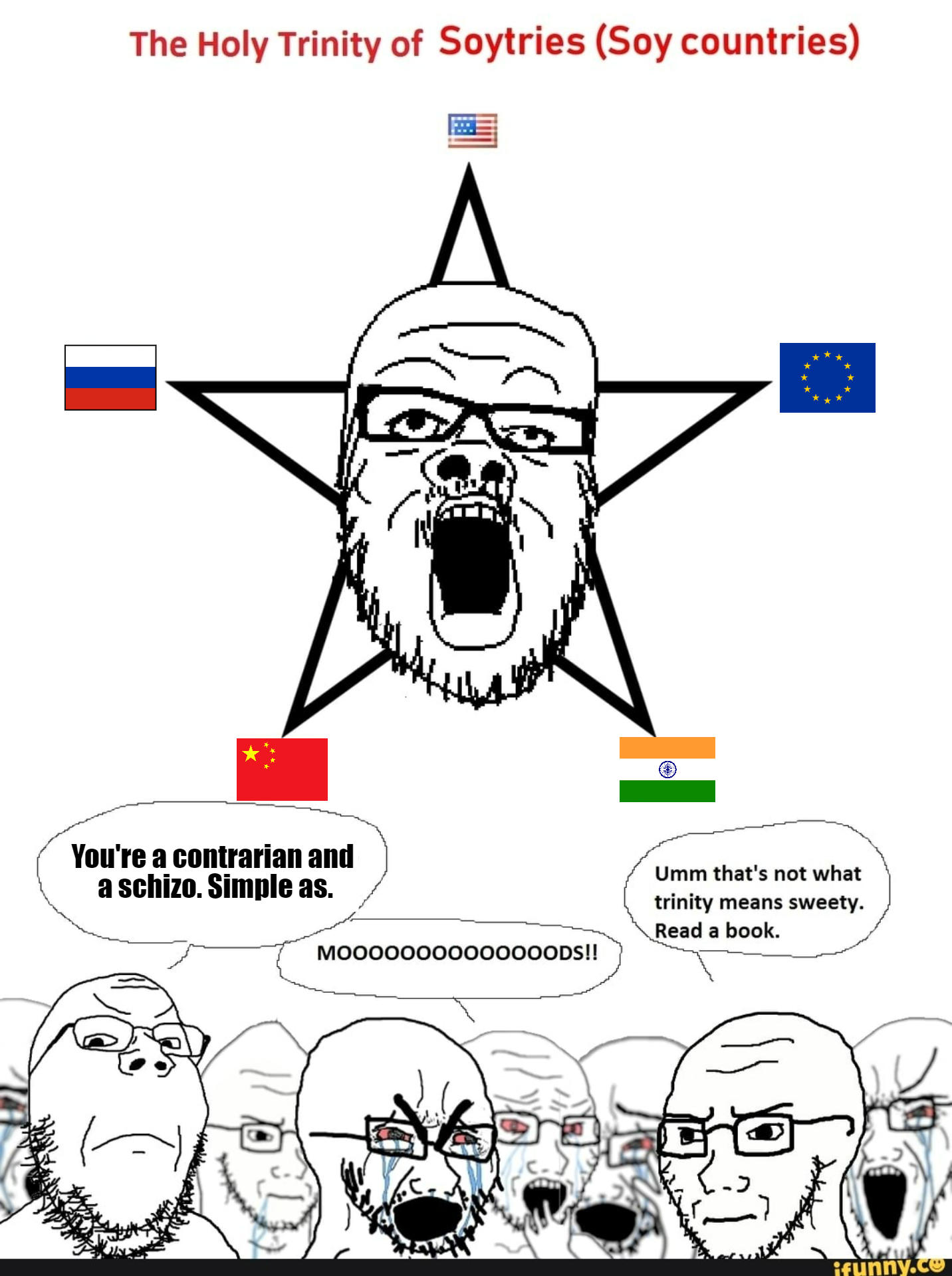 The Holy Trinity of Soytries (Soy Countries) | Soy Boy Face / Soyjak ...