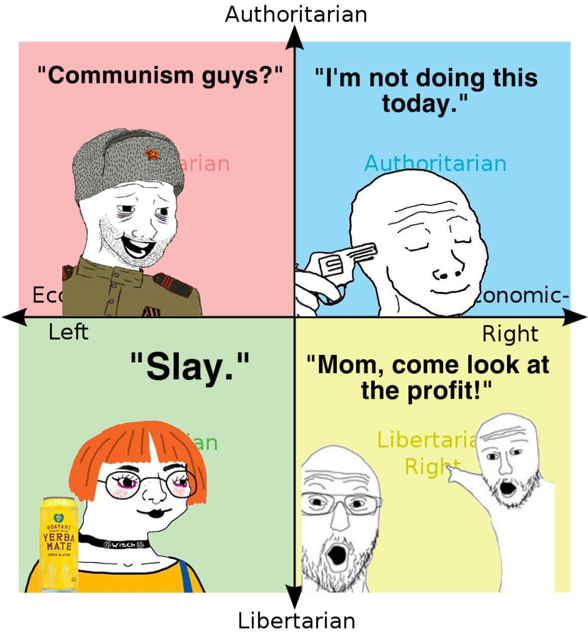 Each Quadrant When A New Pride Flag Drops | /r/PoliticalCompassMemes ...