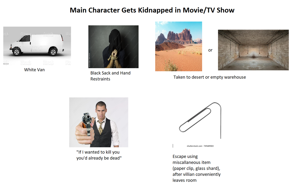 Main Character Gets Kidnapped in Movie/TV Show Starterpack | /r ...