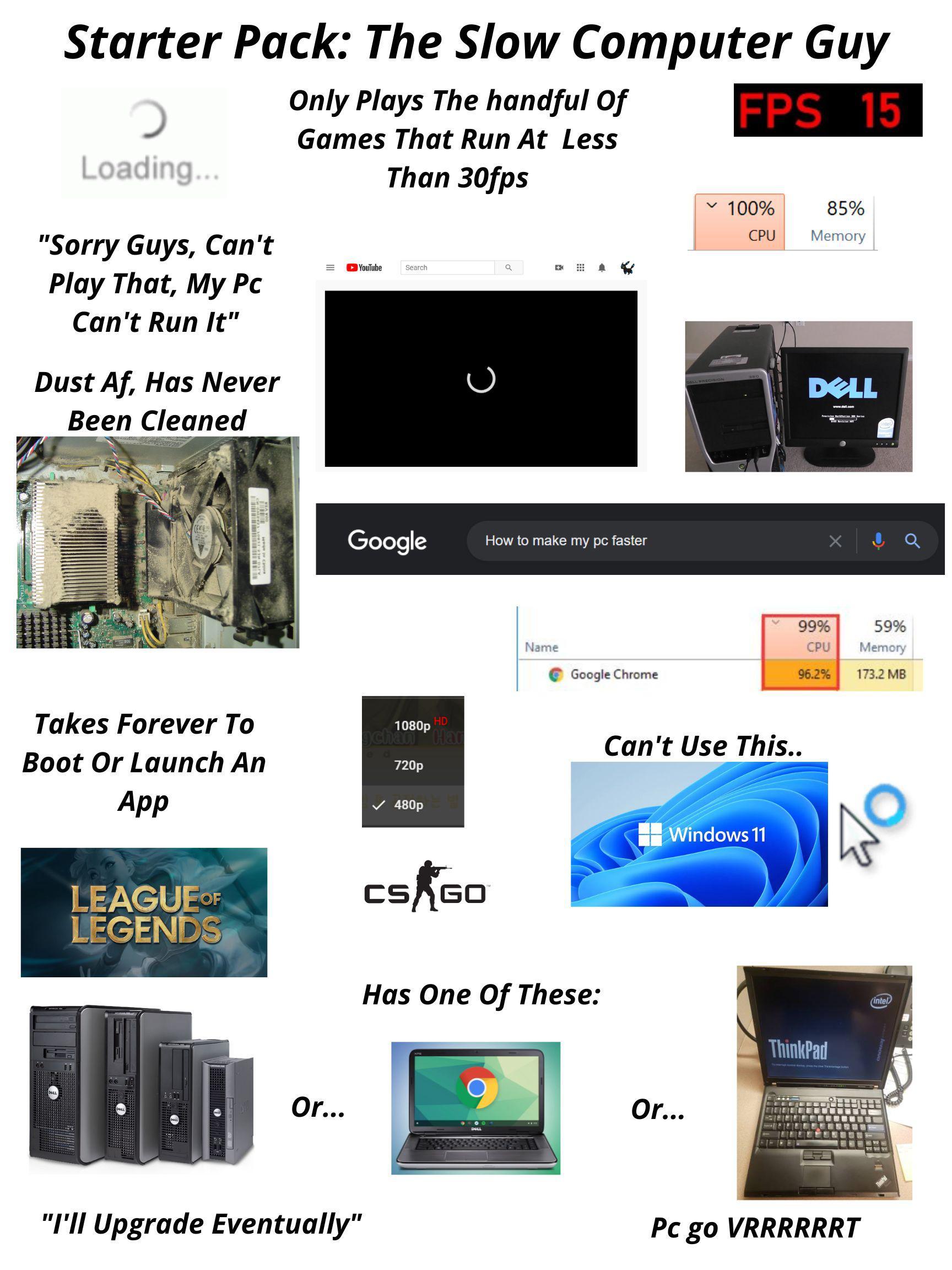Starter Pack: The Slow Computer Guy | /r/starterpacks | Starter Packs ...