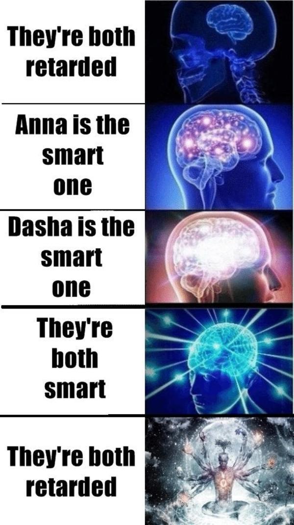 Takes On The Pod | Red Scare (Podcast) | Know Your Meme