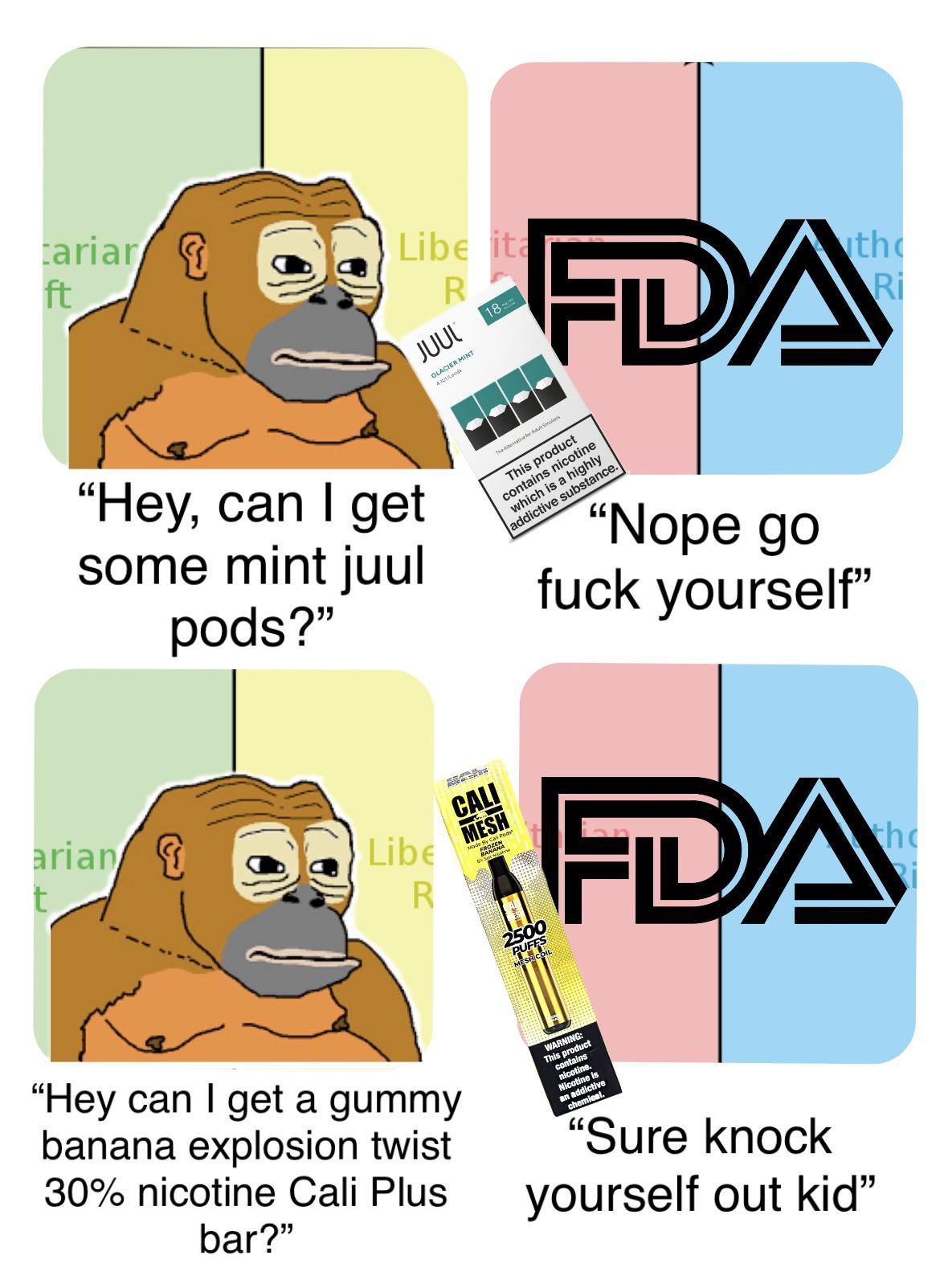 FDA is when the tobacco industries profits are endangered | /r ...