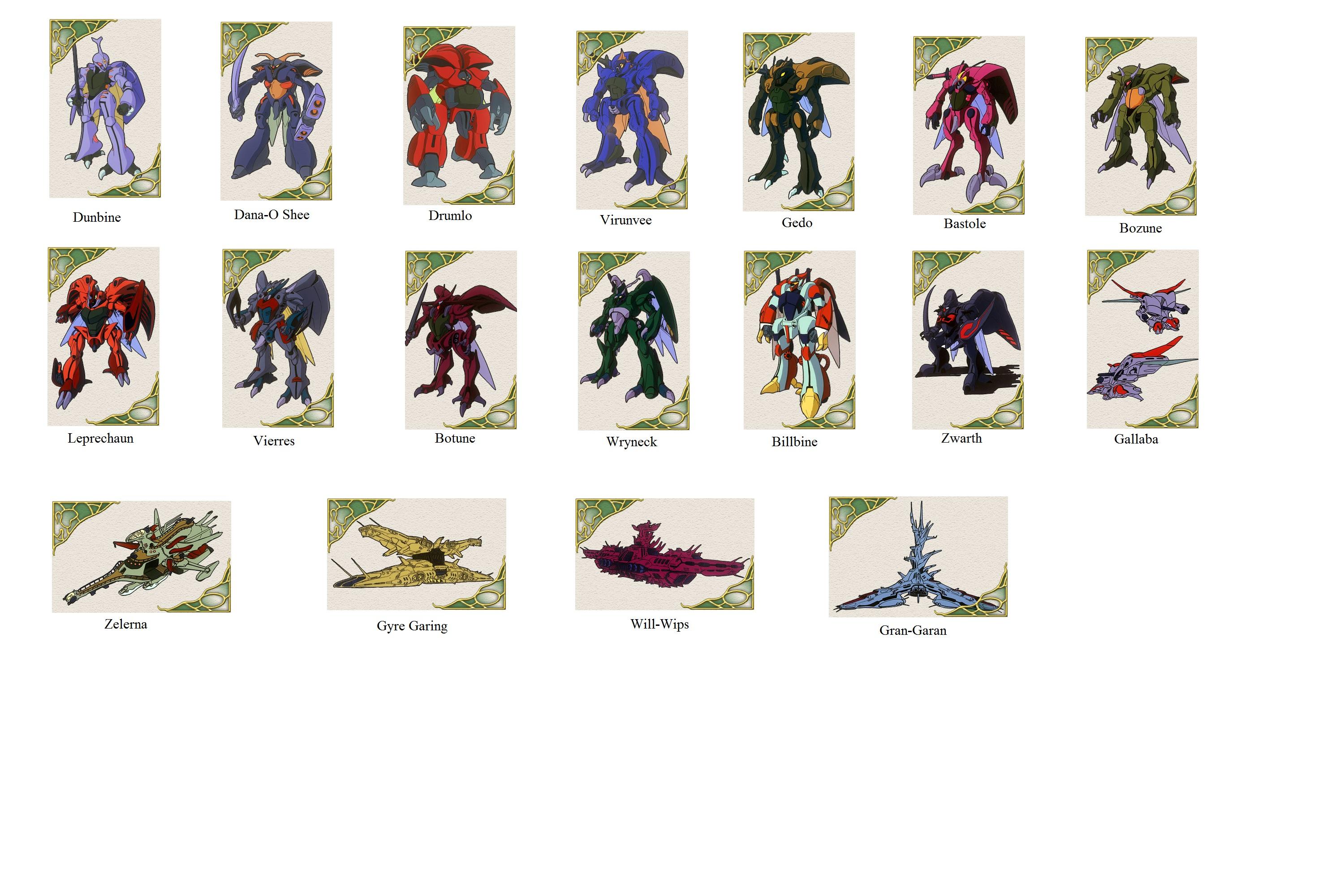 Dunbine mecha reference chart | Mecha | Know Your Meme