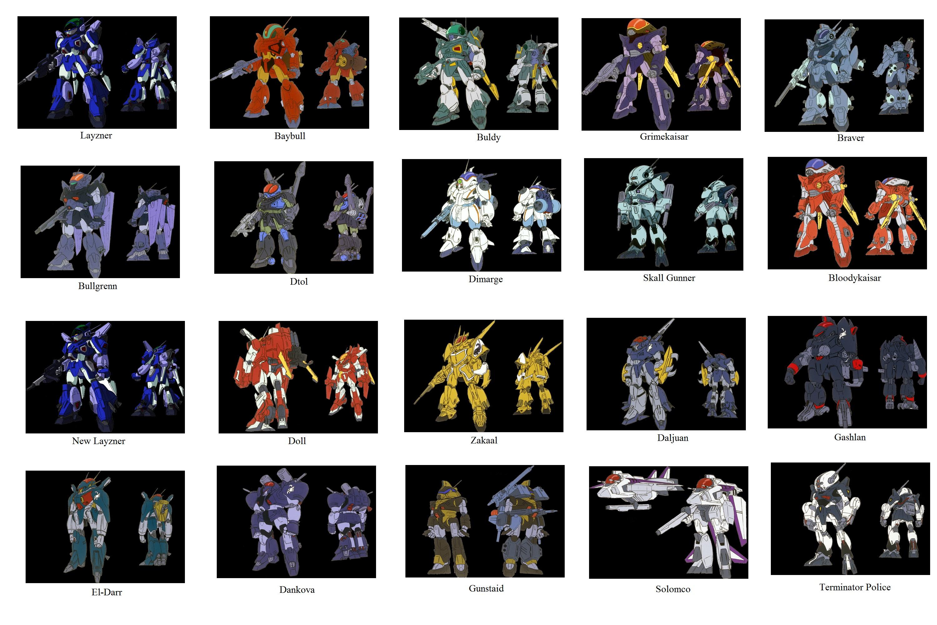 Layzner mecha reference chart | Mecha | Know Your Meme