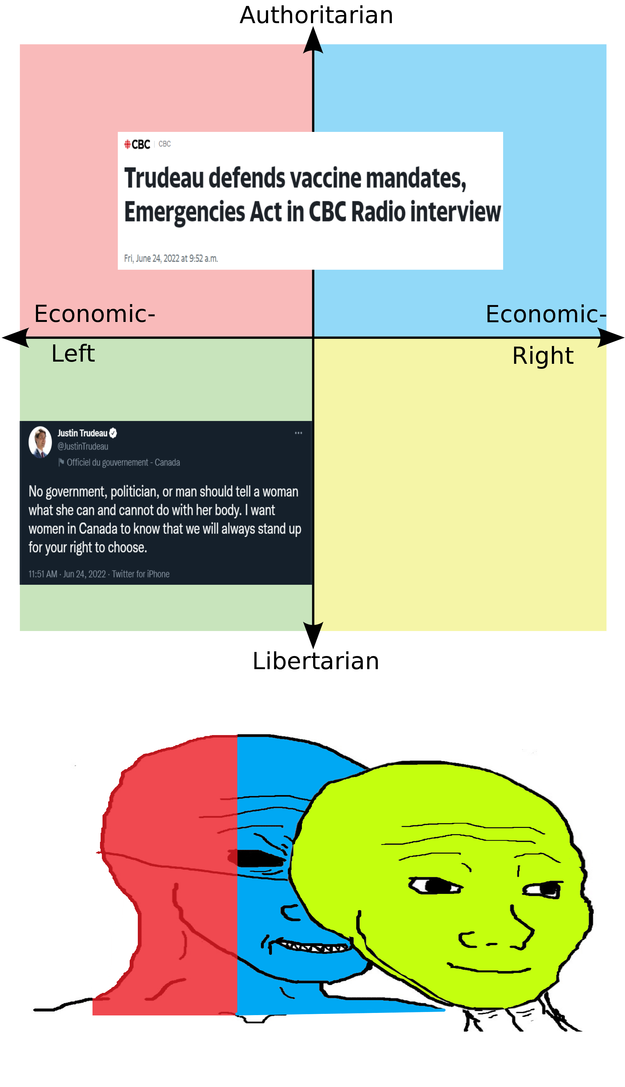 The Two Faces of Trudeau, literally the same day | /r ...