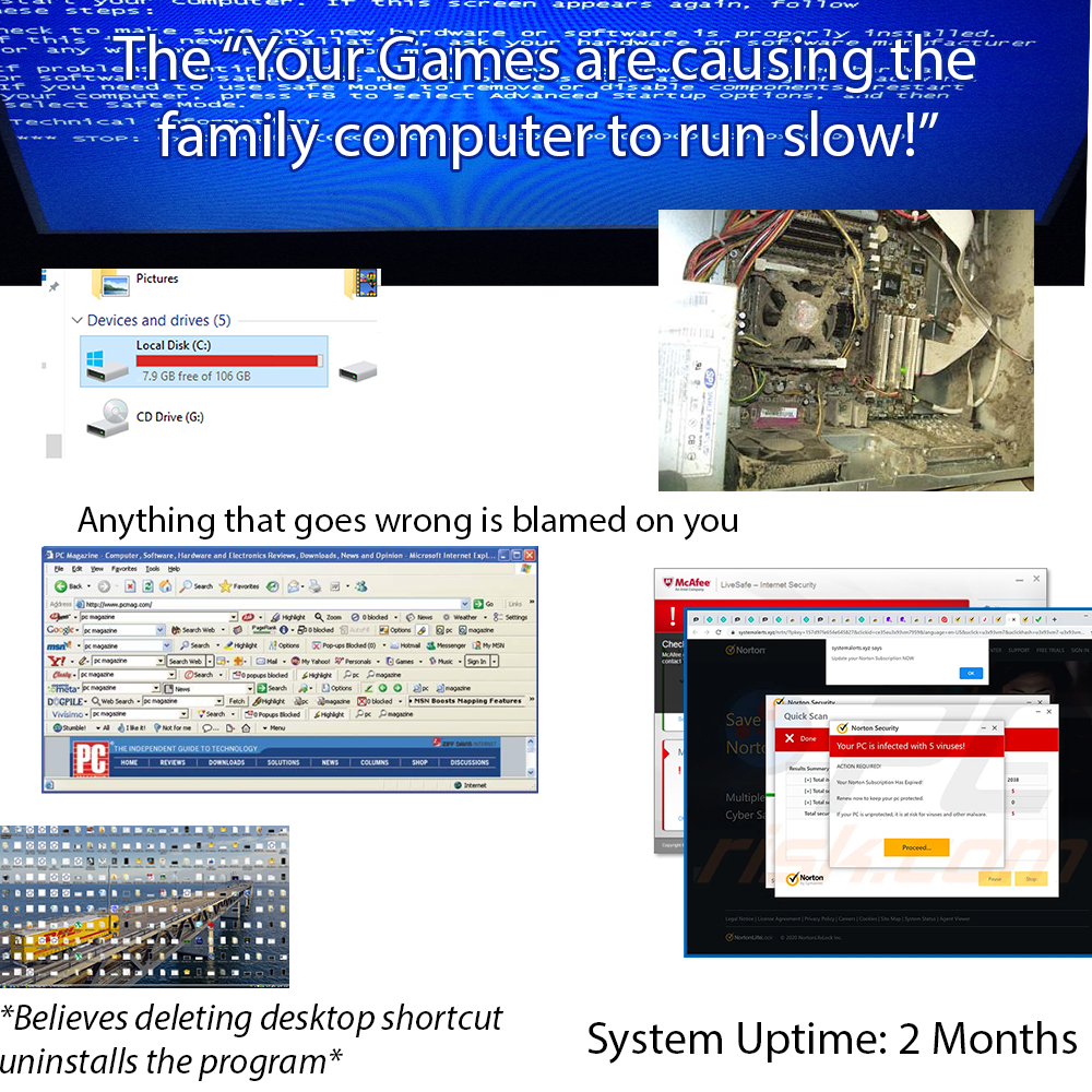 The "Your games are slowing down the family computer!" Starterpack | /r ...