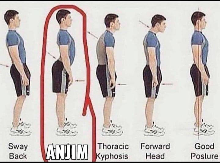 Sample | Anjim | Know Your Meme