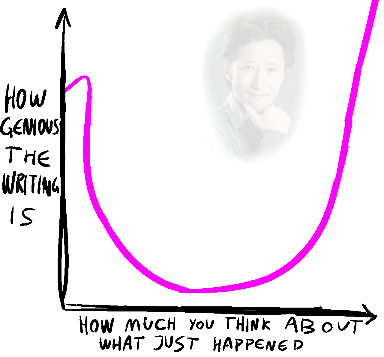 the hamon beat effect | /r/ShitPostCrusaders/ | JoJo's Bizarre ...