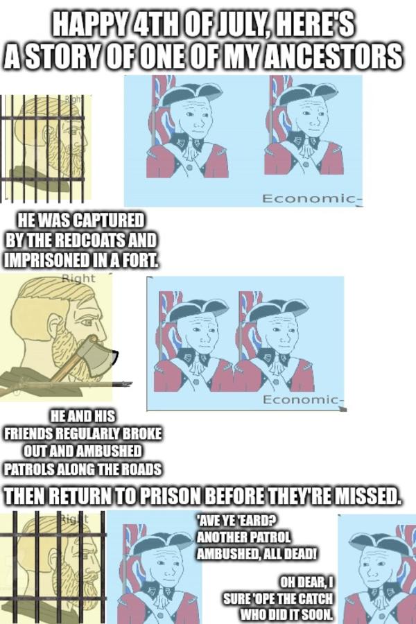 Revolutionary Sigma Chad Energy | /r/PoliticalCompassMemes | Political ...