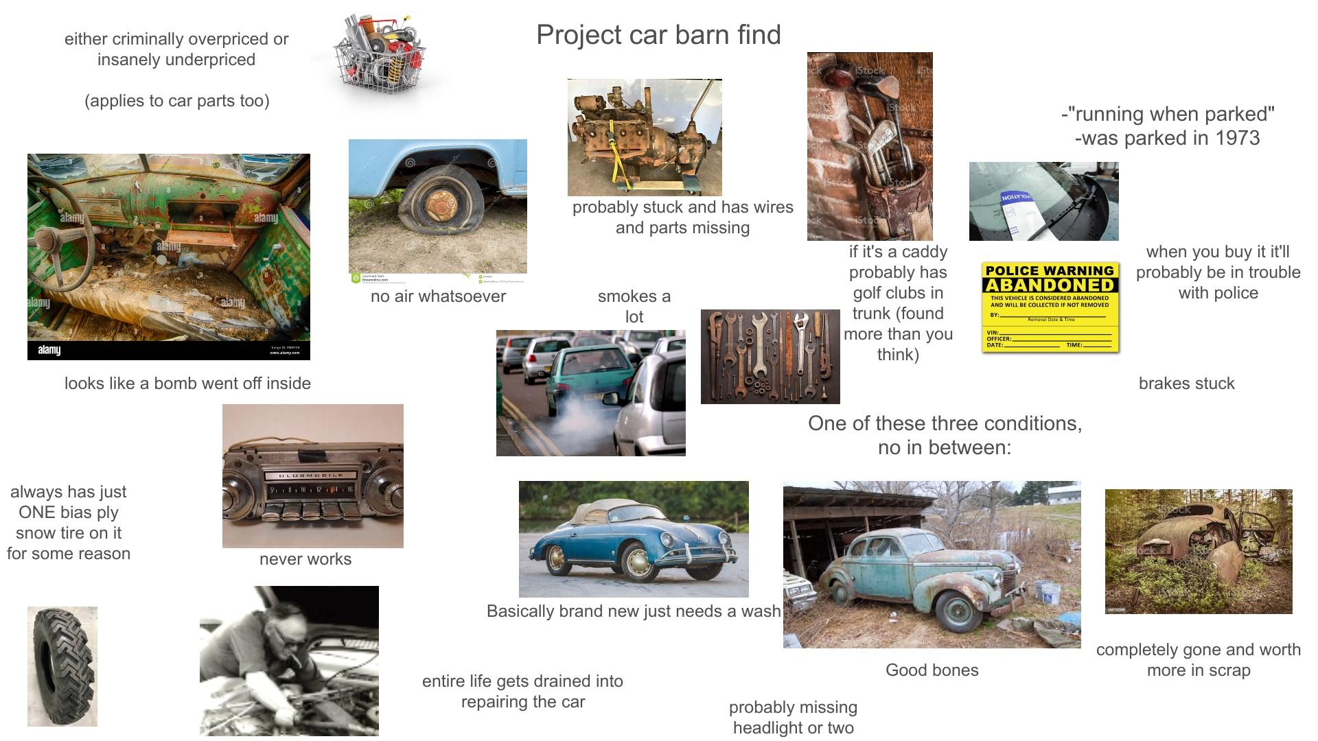 Barn find starter pack | /r/starterpacks | Starter Packs | Know Your Meme