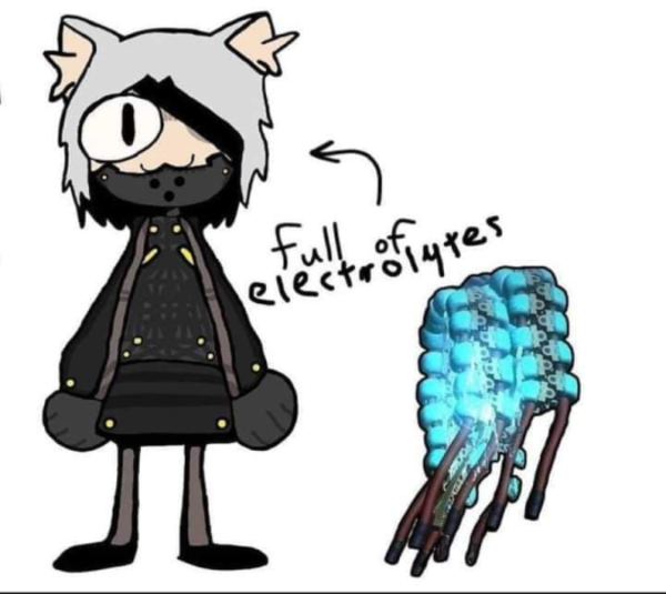 full of electrolytes | Full of Milk | Know Your Meme