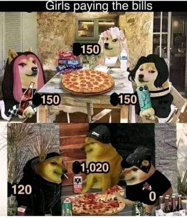 Le paying bills has arrived | /r/dogelore | Ironic Doge Memes | Know ...