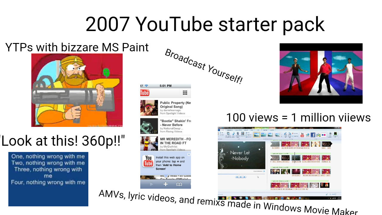 Youtube in 2007 Starter Pack | /r/starterpacks | Starter Packs | Know ...