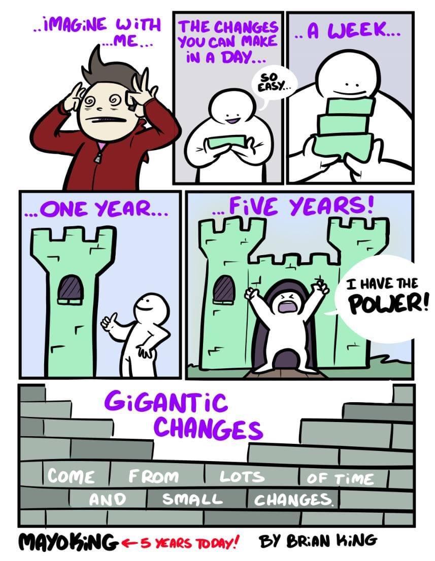 Small changes over time... | /r/wholesomememes | Wholesome Memes | Know ...