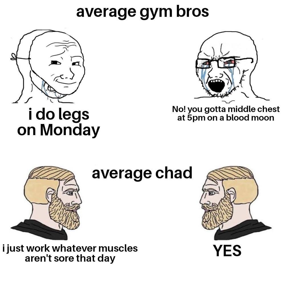 Sad gym bro noises | /r/memes | Know Your Meme