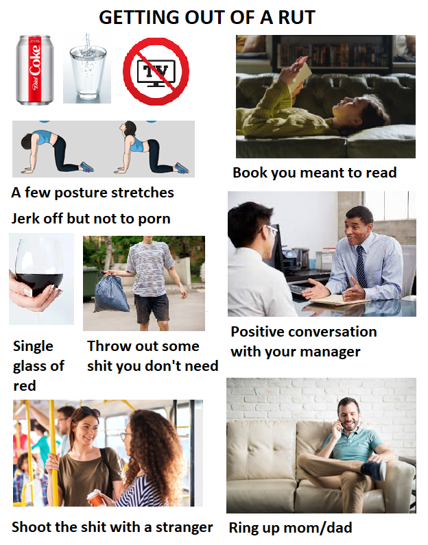 Getting Out of a Rut Starter Pack | /r/starterpacks | Starter Packs ...