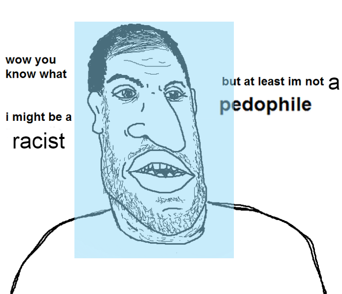 anti logic | /r/PoliticalCompassMemes | Political Compass | Know Your Meme