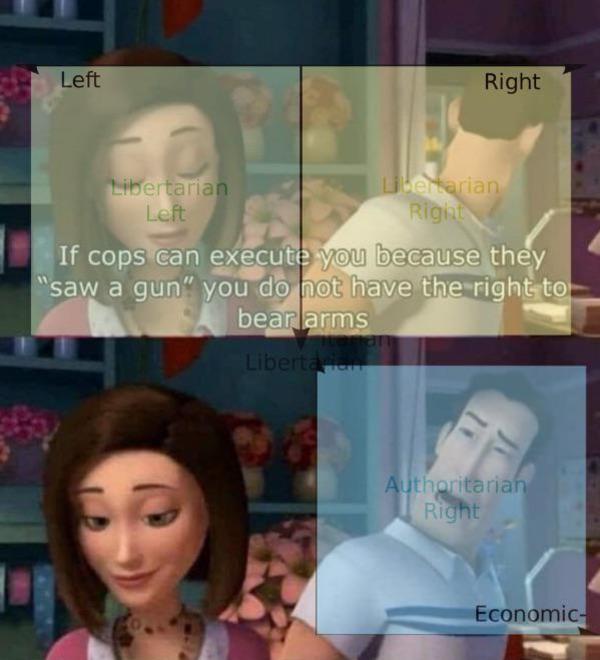 this is why you should concealed carry | /r/PoliticalCompassMemes ...