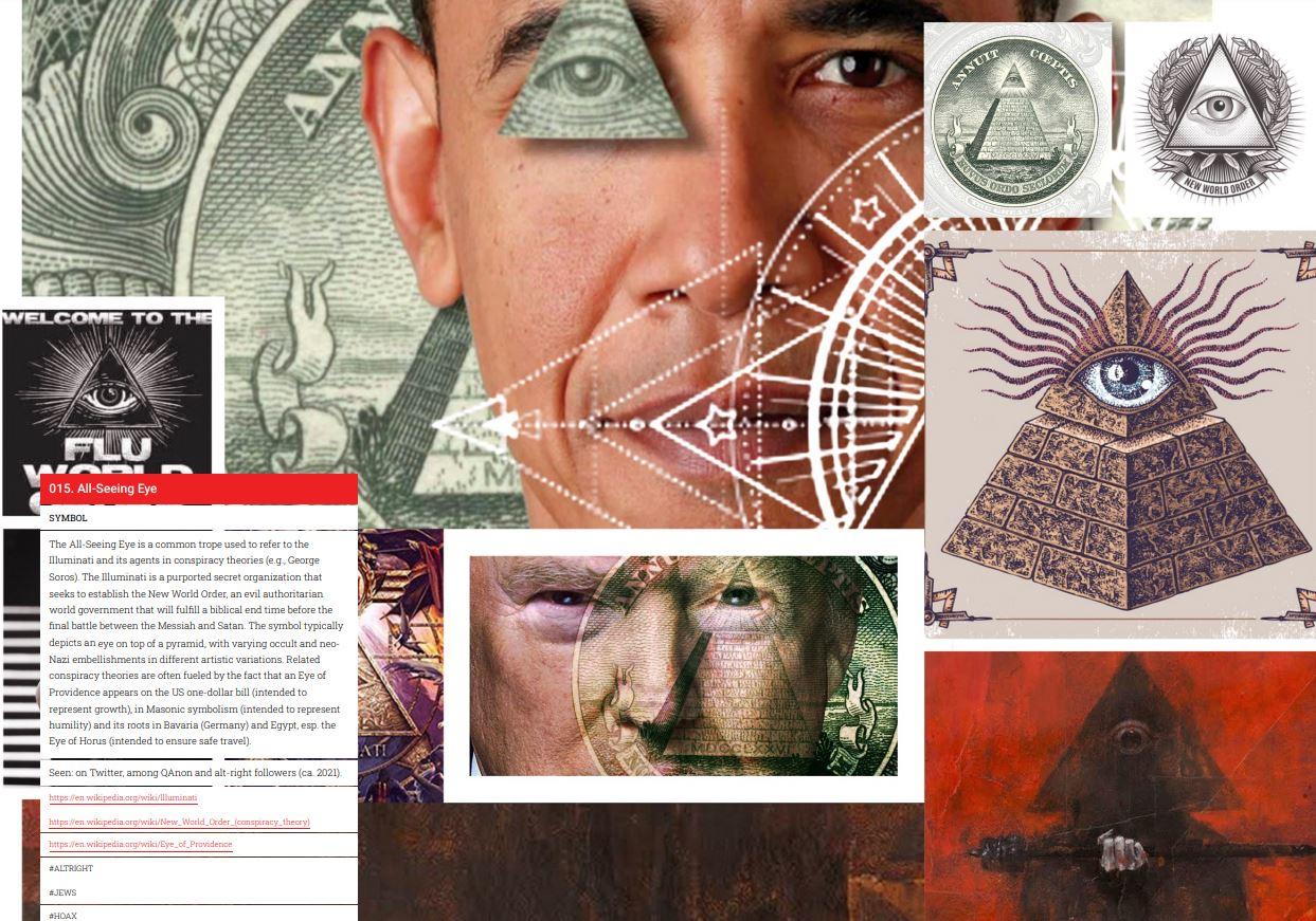 memes | Handbook of Hate Memes | Know Your Meme