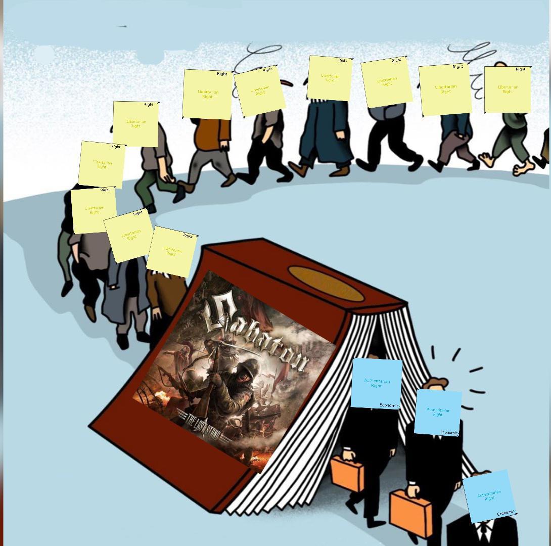 "uh hello, based department?" | /r/PoliticalCompassMemes | Political ...