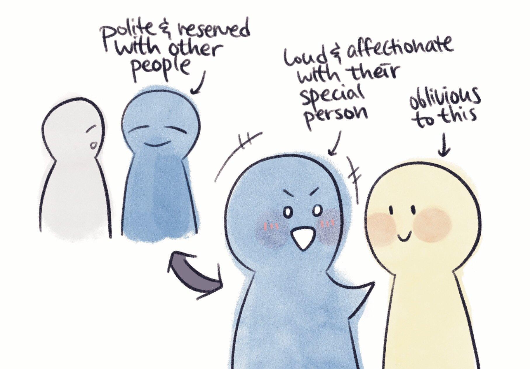 Polite and Reserved (Loud and Affectionate With Their Special Person ...