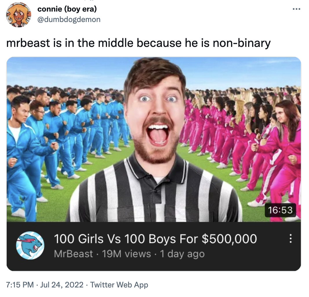 MrBeast NonBinary | MrBeast | Know Your Meme