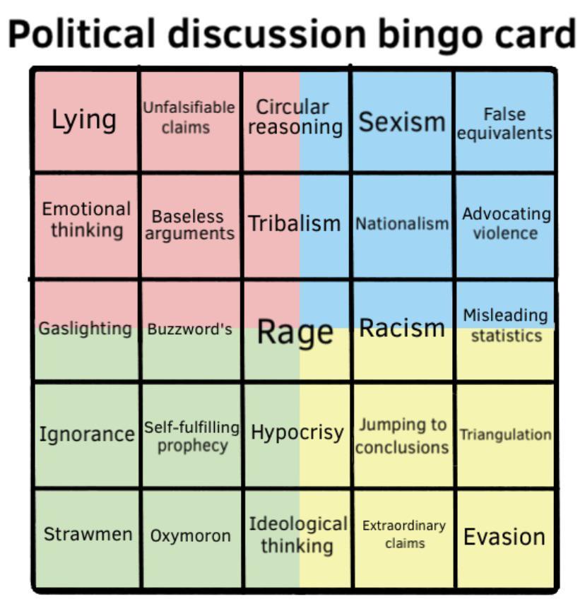 Bingo card I made for political discussion online. | /r ...