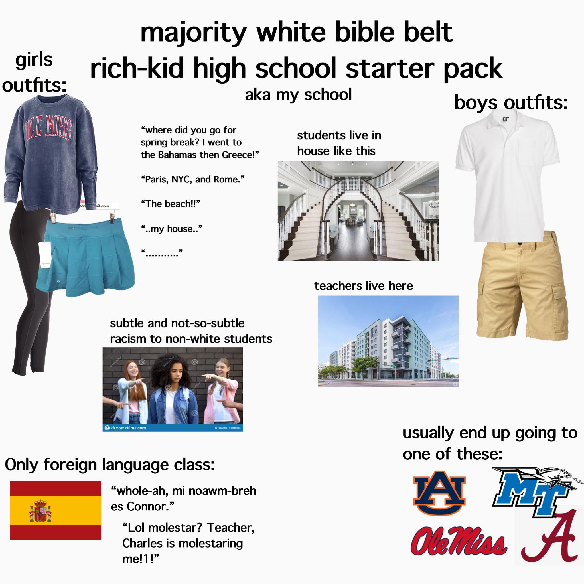 My school starter pack | /r/starterpacks | Starter Packs | Know Your Meme