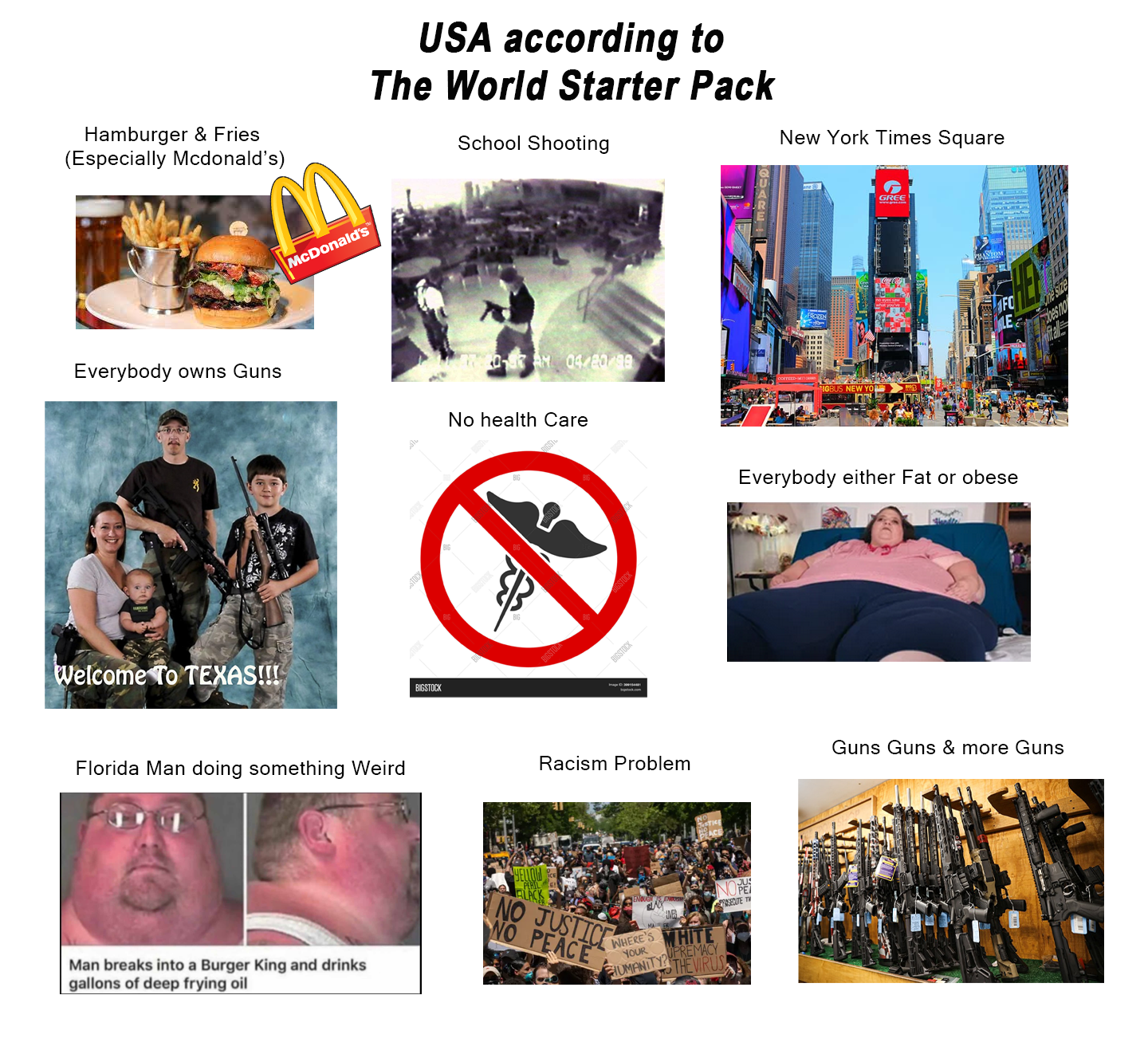 USA according to The World Starter Pack | /r/starterpacks | Starter ...