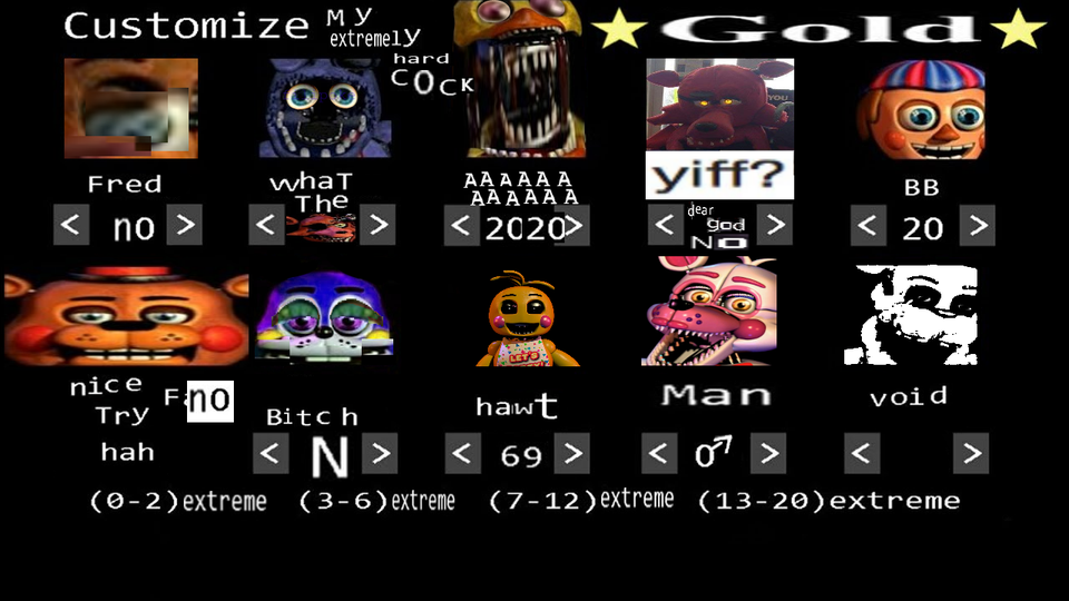 fnaf 2 | Five Nights at Freddy's | Know Your Meme