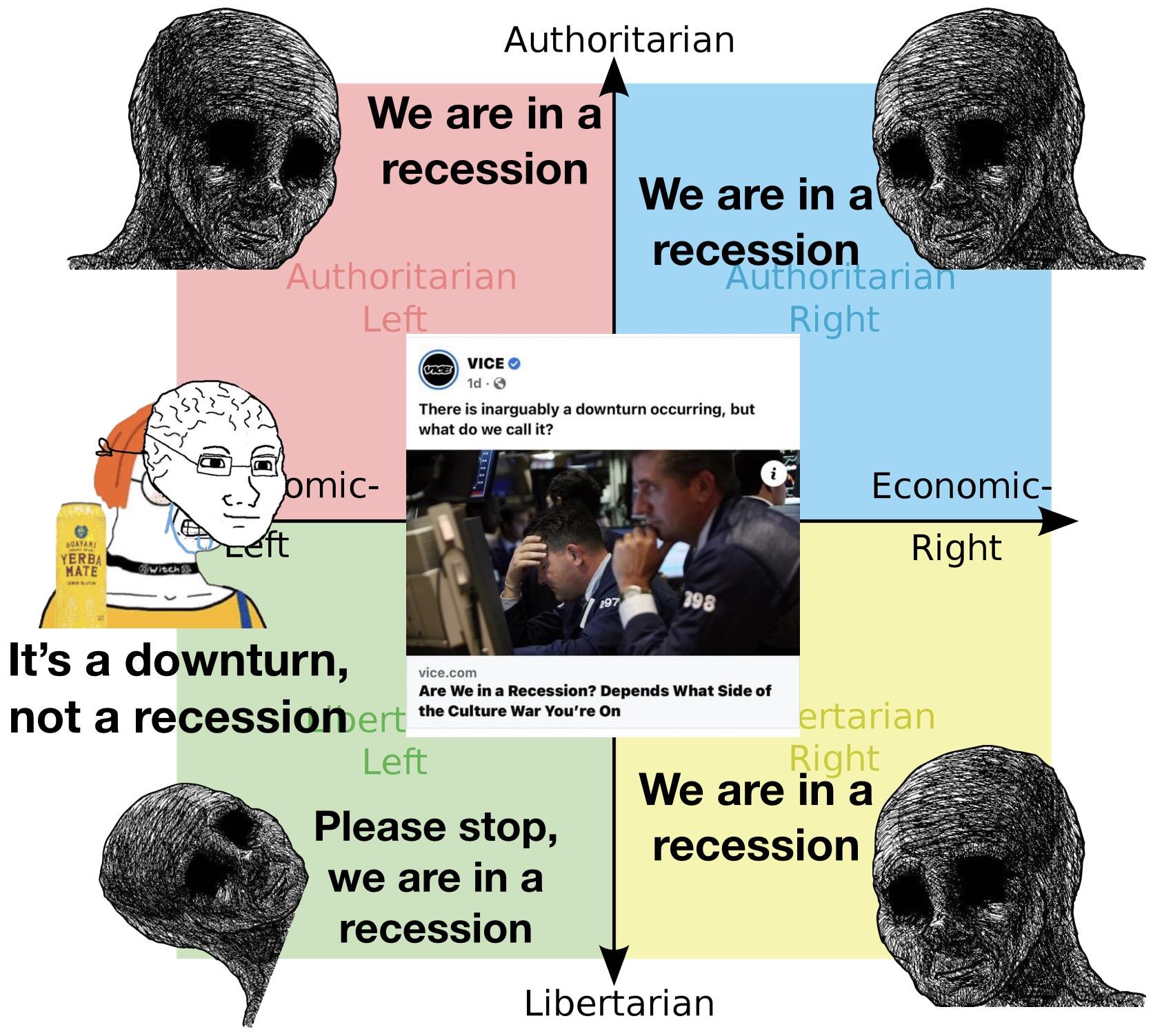 Emily here with the big brain takes | /r/PoliticalCompassMemes ...