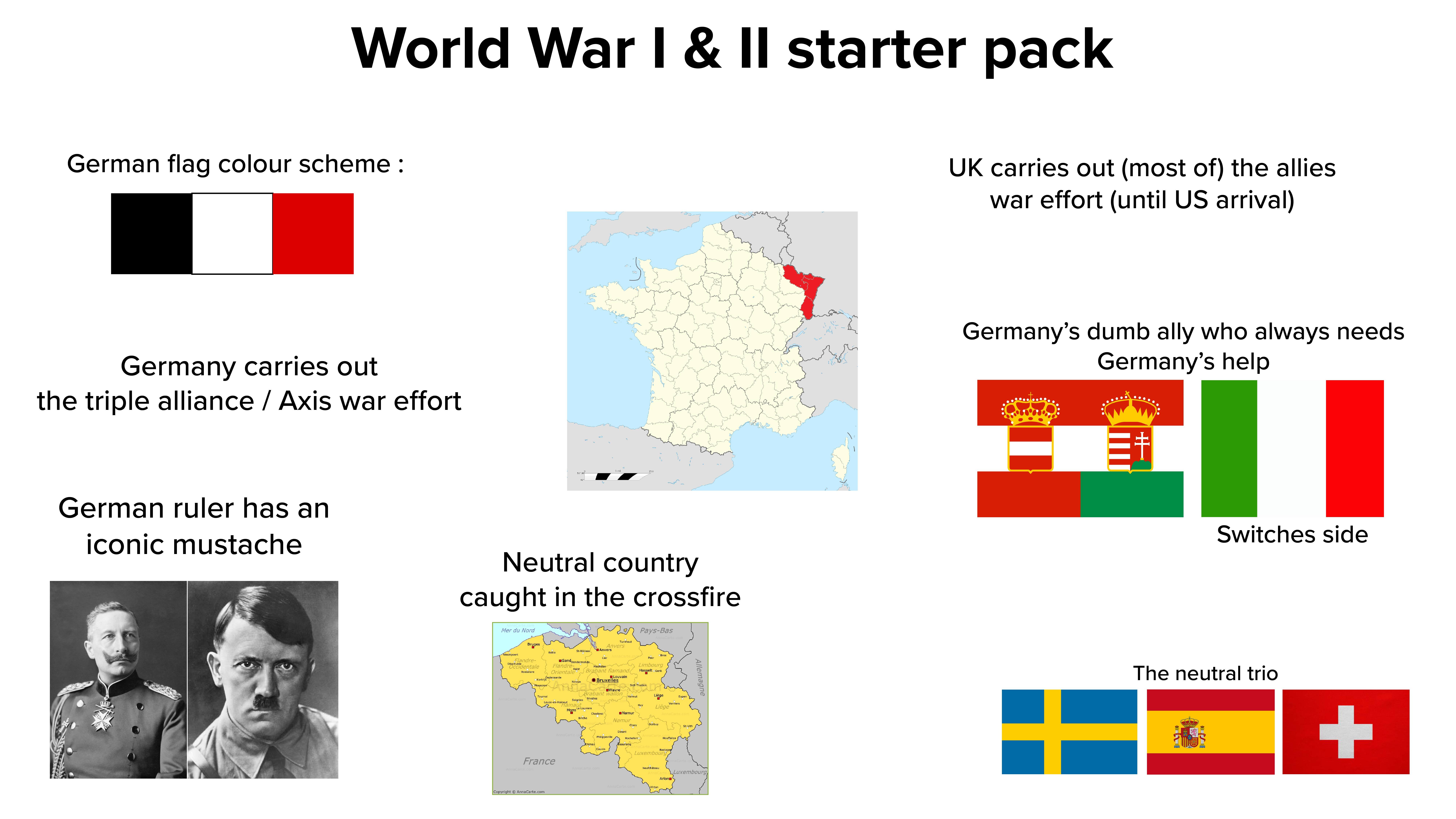 World War I & II starter pack | /r/starterpacks | Starter Packs | Know ...