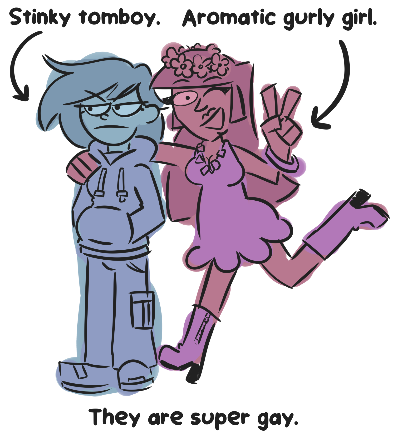 Ship Dynamic | Know Your Meme